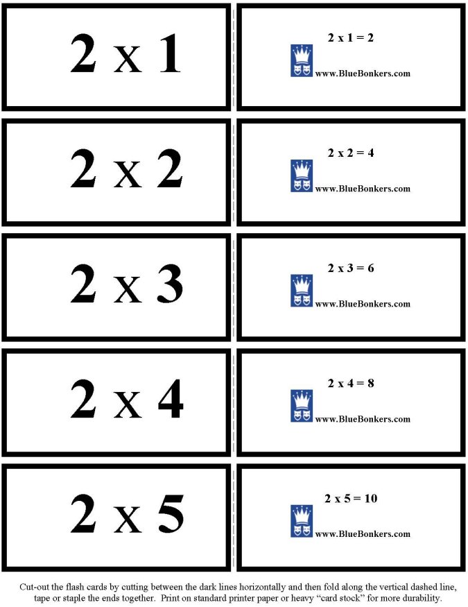 BlueBonkers Free Printable Multiplication Flash Cards TWOS 1 5 P1